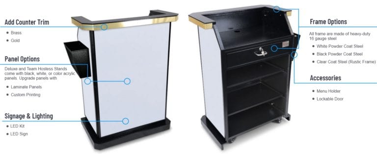 Hostess Stands & Stations | Restaurant Equipment | The Hostess Station